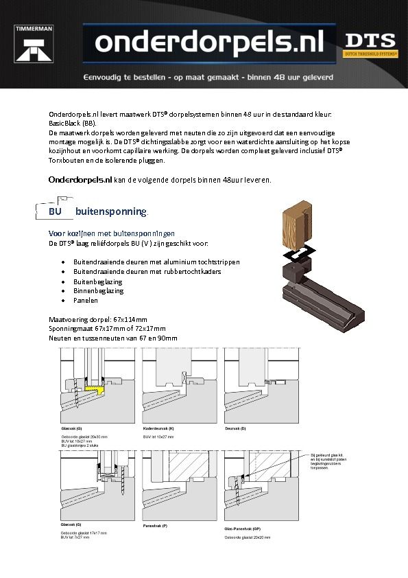 Documentatie – Onderdorpels.nl