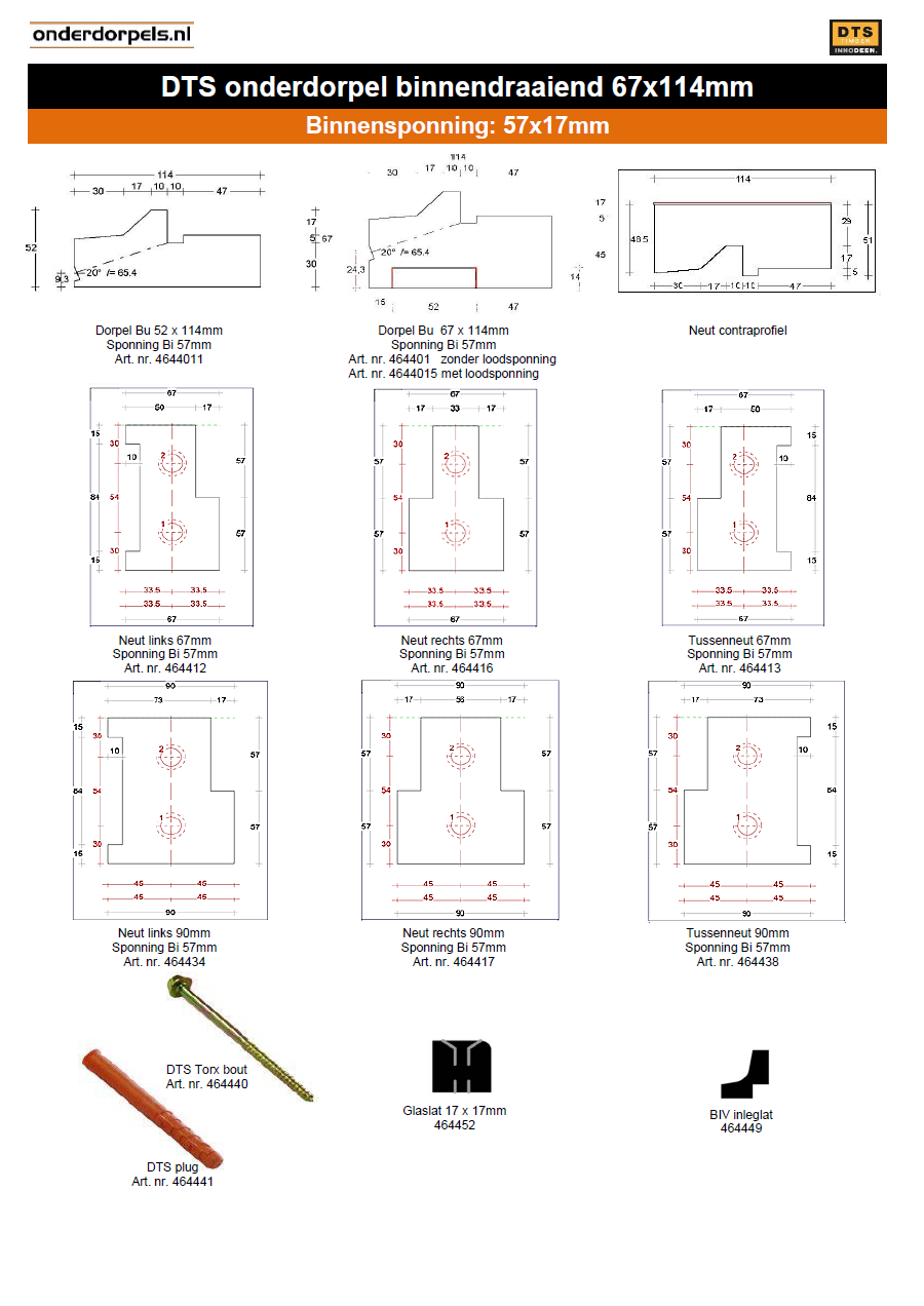 Documentatie – Onderdorpels.nl